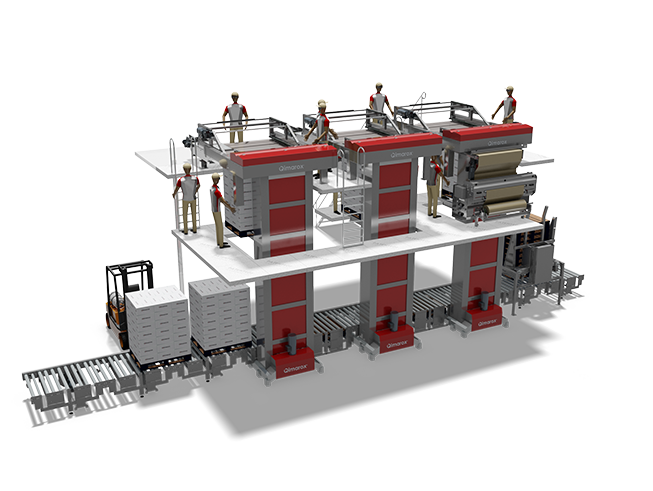 Palletiser Lowrunner LR3 - Asmech